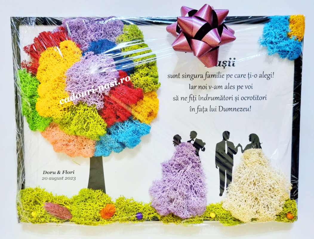 Cadou de Nunta Personalizat pentru Nasi - Cadouri pentru Nasi si Fini